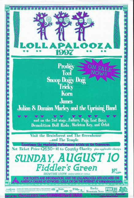 La historia de Lollapalooza a través de sus posters - Radioacktiva.com